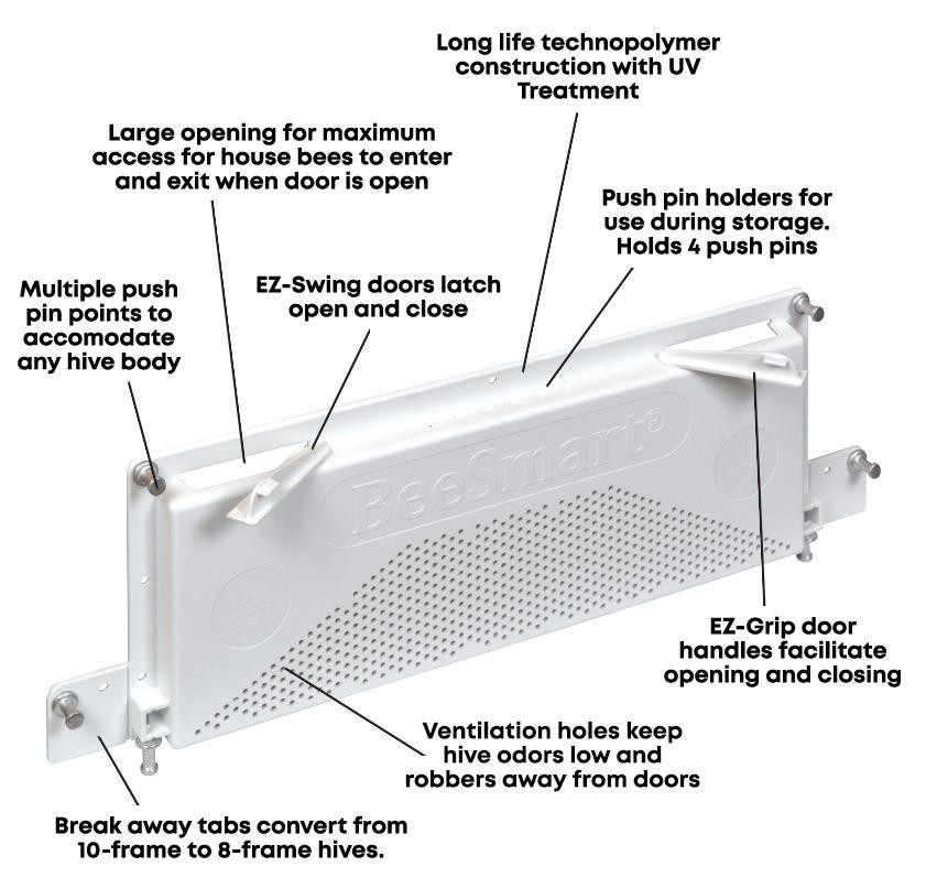 Ultimate Beehive Robbing Screen | Lappe's Honey Bee Supply
