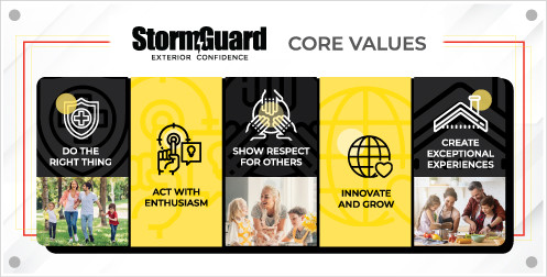 Core Values Acrylic Sign 48 x 24 - StormGuard Exterior Restoration