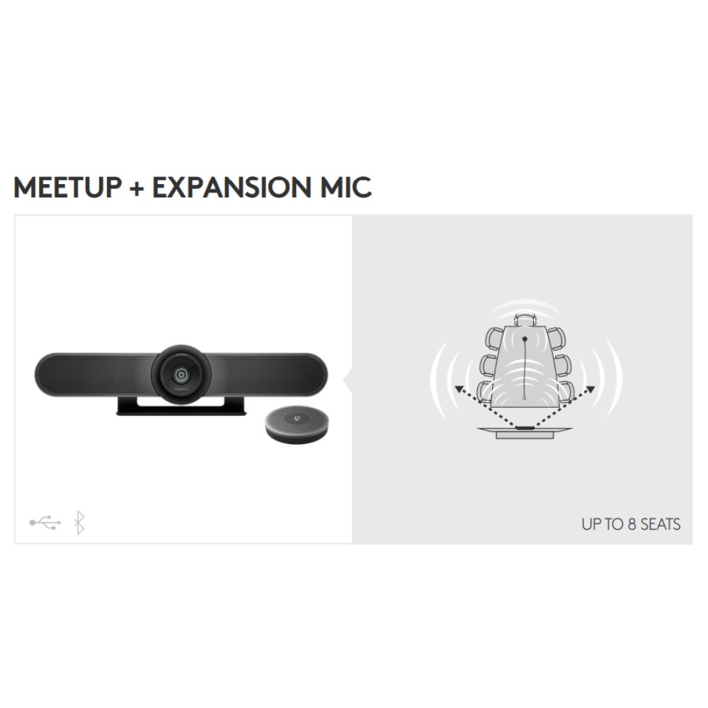 Logitech Singapore | Logitech Video Conferencing | Logitech MeetUp ...