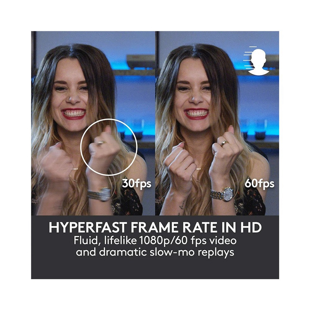 Logitech Singapore | Logitech Video Conferencing | Logitech Webcams ...