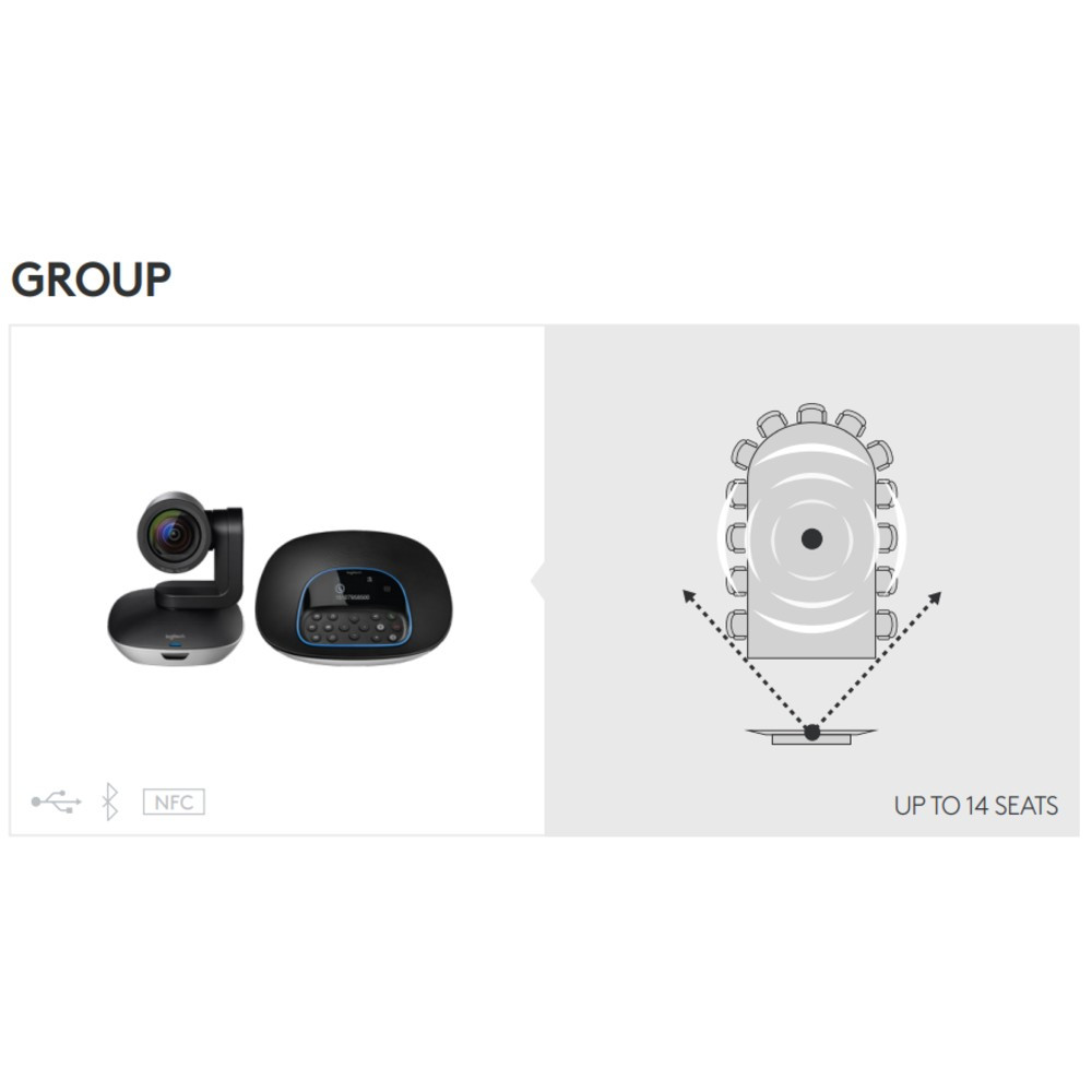 Logitech Singapore | Logitech Video Conferencing | Logitech Group ...