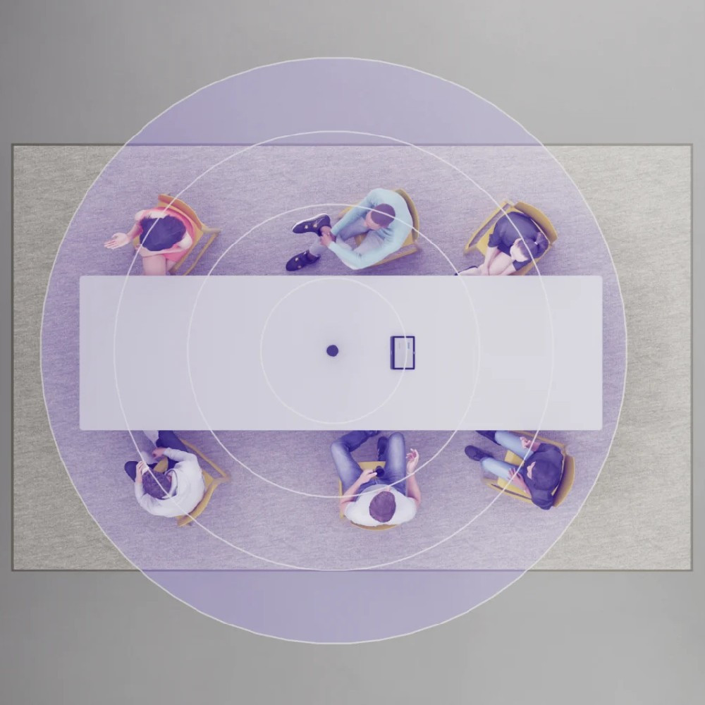 Logitech Singapore | Logitech Video Conferencing | Logitech Sight ...