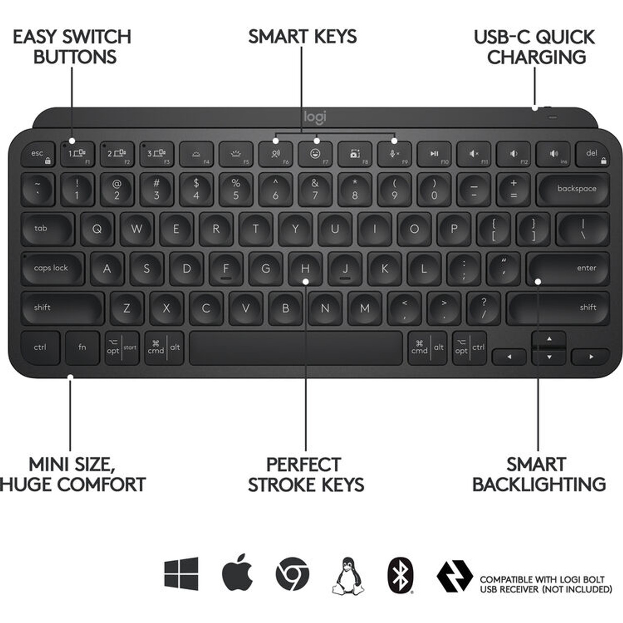 Logitech Singapore | Work From Home Equipment's | Logitech Keyboards | Logitech Wireless ...