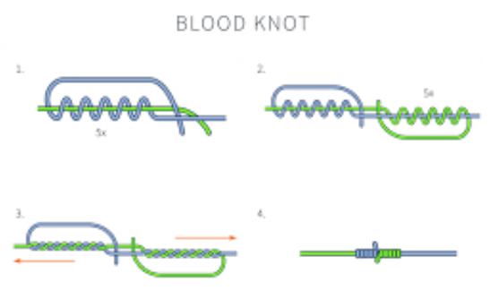 Mastering the Art of Knot Tying: A Fisherman's Guide - Grim Reaper Lures