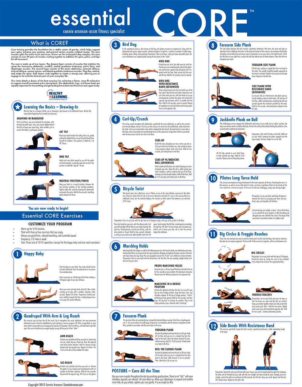 Essential Core - ACA Bookstore