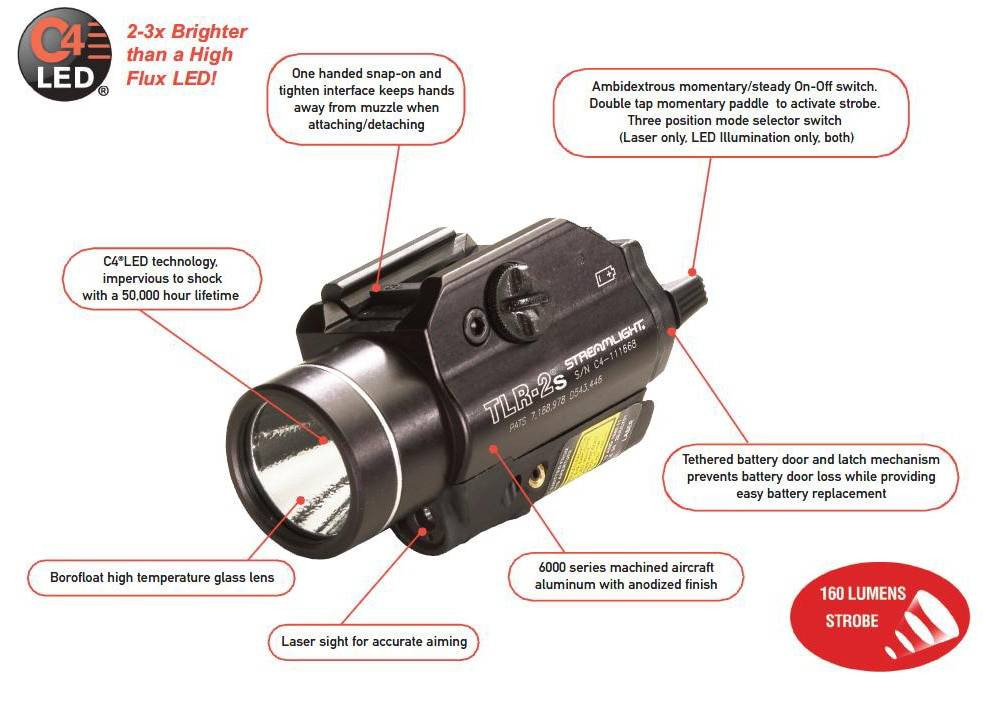 Streamlight TLR-2s WeaponLight with Laser