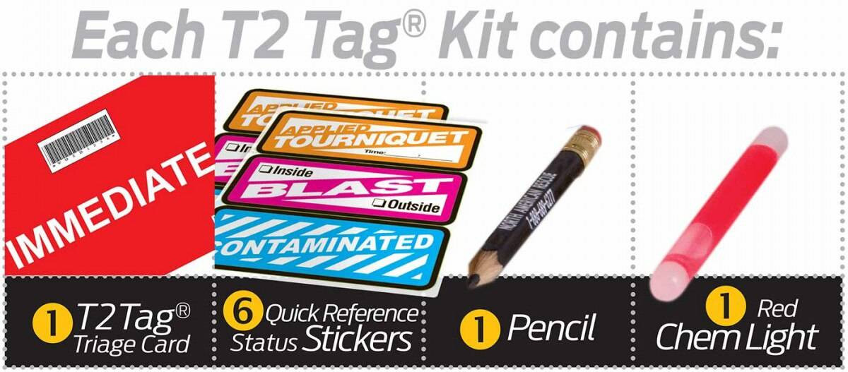 North American Rescue T2 Tag