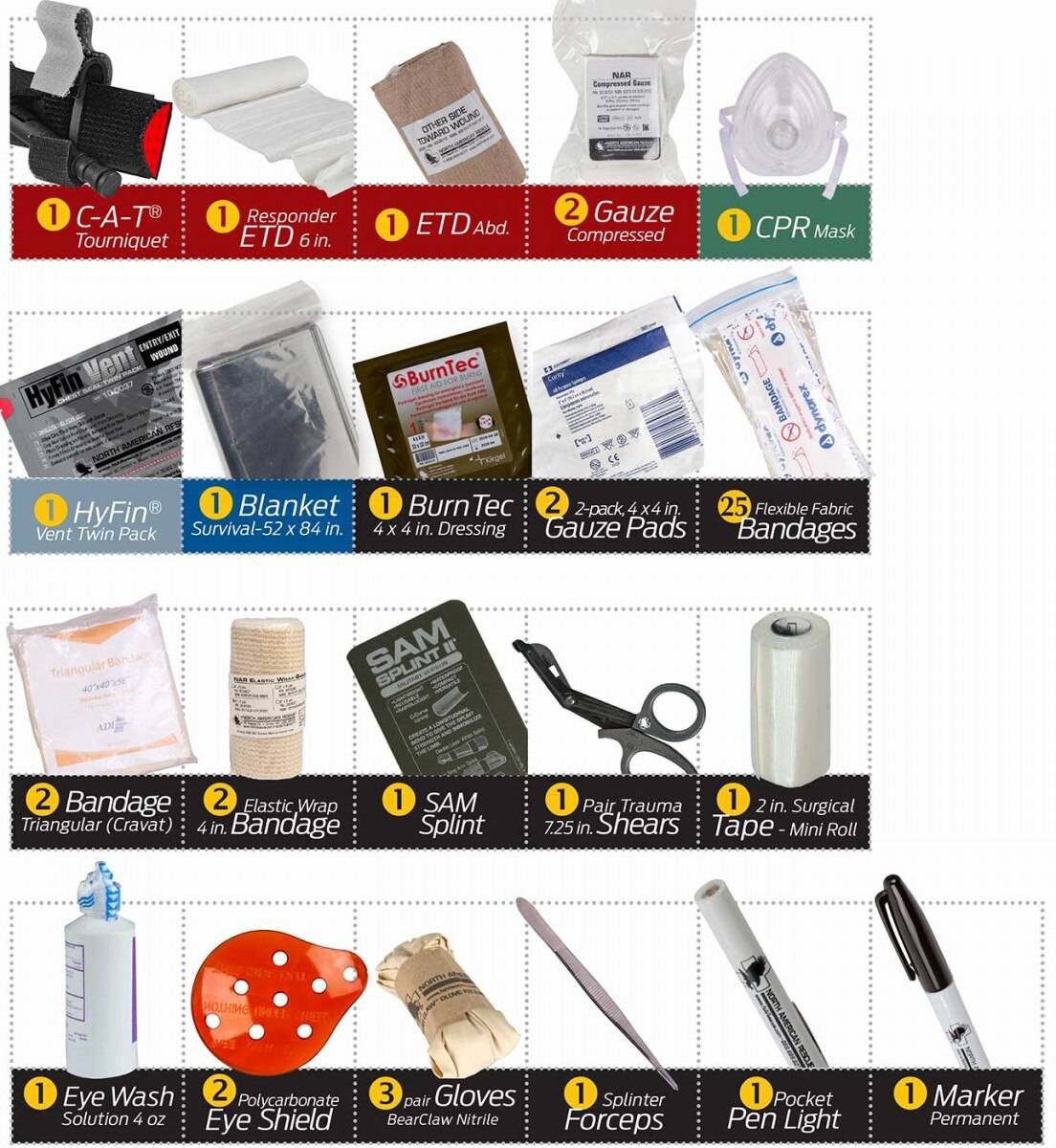 North American Rescue Patrol Vechicle Trauma Kits