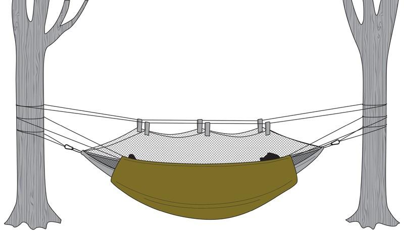 Snugpak Insulated Hammock Under Blanket