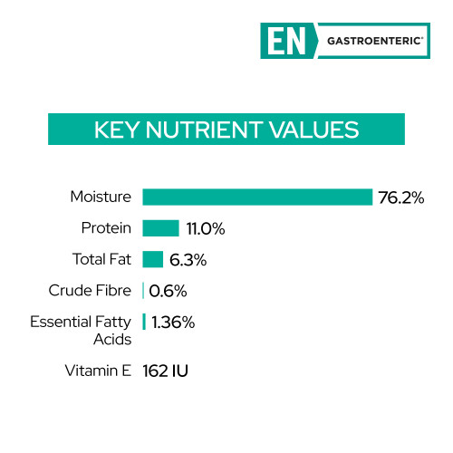 Purina Pro Plan Gastroenteric EN Feline 10 x 85g sachets