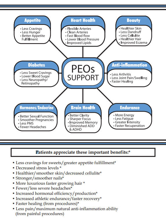 The World’s Leading Physiologic EFA Expert — Prof. Brian Peskin ...