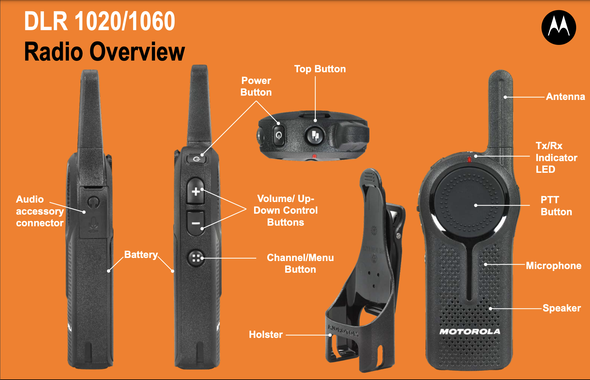 How To Program Motorola Dlr Radios Tech Wholesale