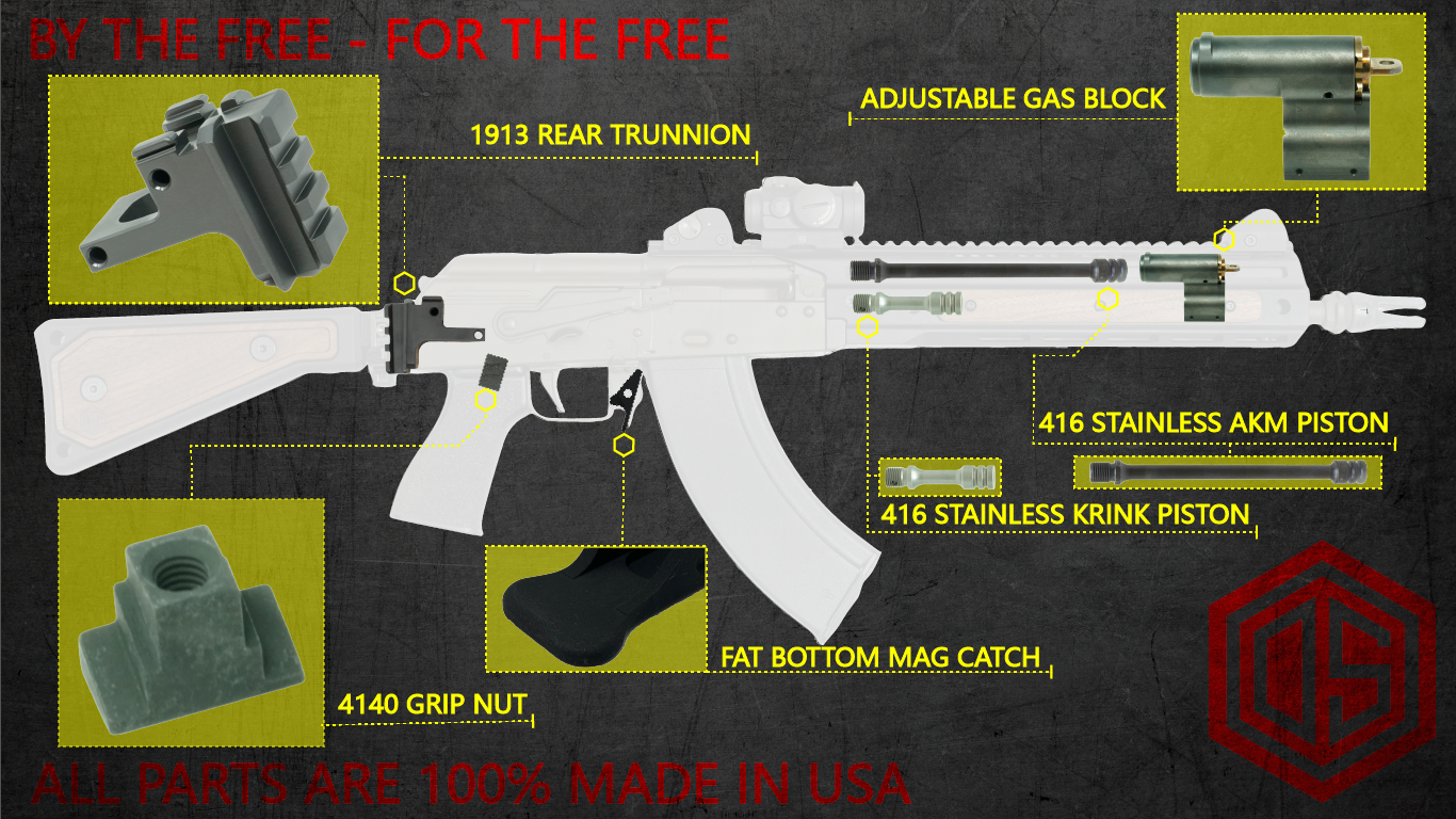 Occam Defense Solutions