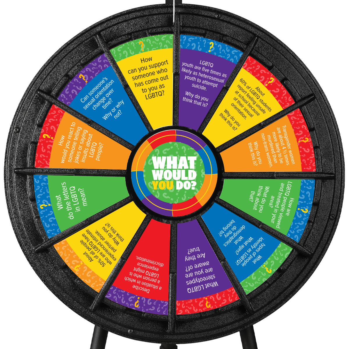 LGBTQ Mini Wheel- Graphics Only