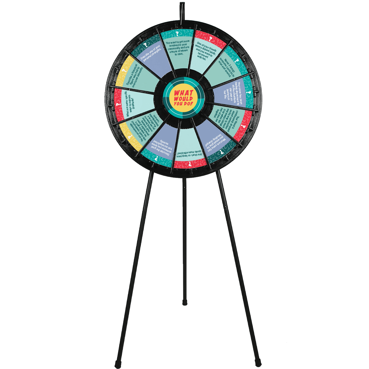 What Would You Do Resiliency Wheel | PSA Worldwide