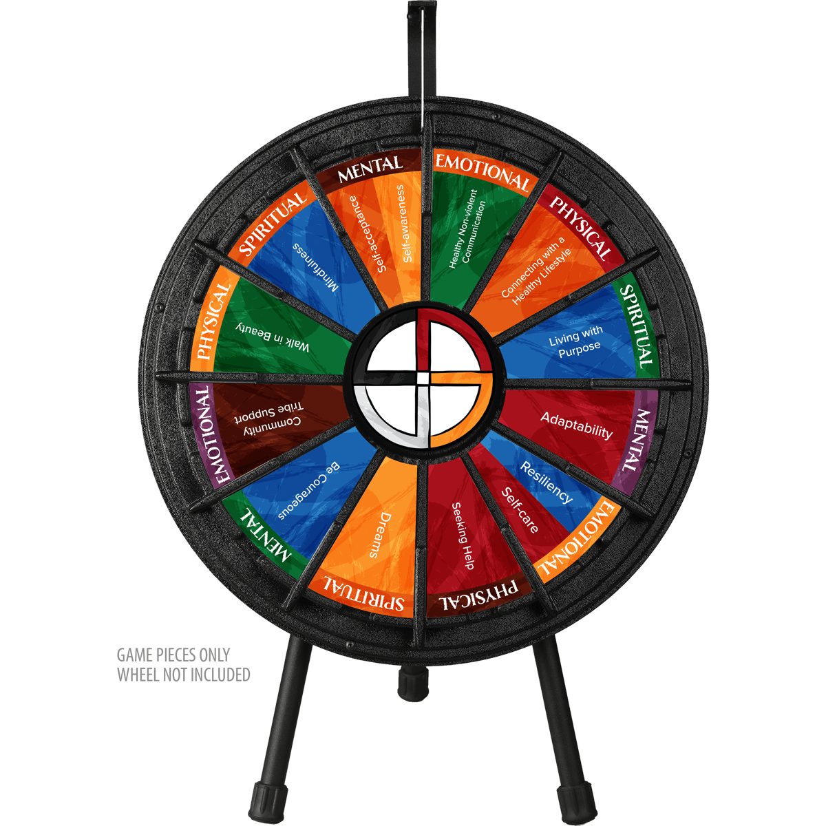 Traits of Well-being Mini Wheel - Native Graphics Only