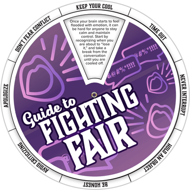 Fighting Fair Edu-Wheel