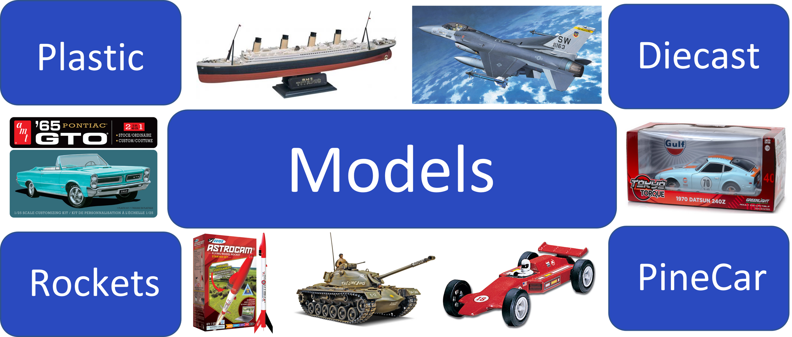 Crazy Model Trains: Model Railroad & Hobby Supplies