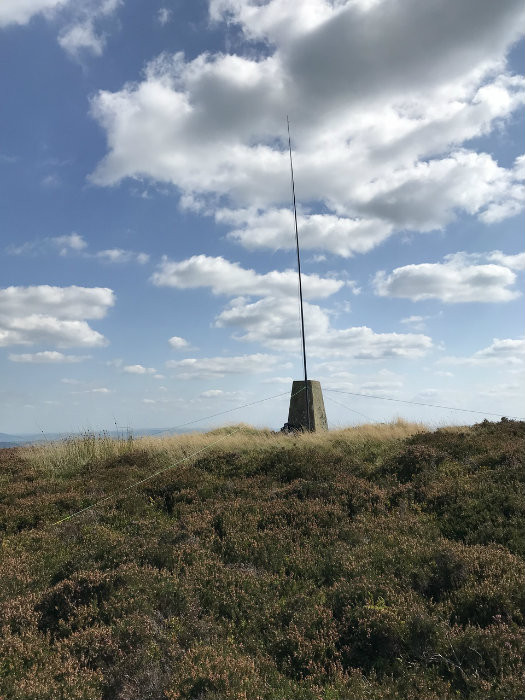 Tactical Mini ultra -compact telescopic antenna mast