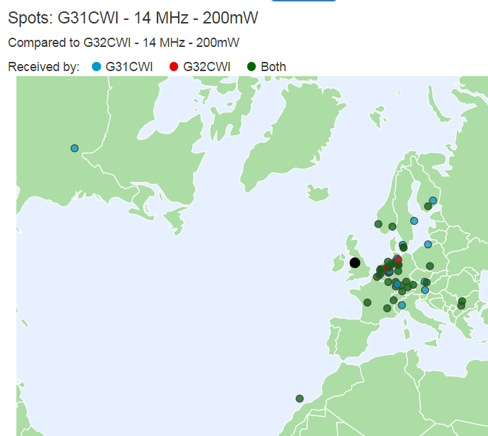 Comparing the performance of an inverted vee dipole with a small transmitting loop on 20m ...