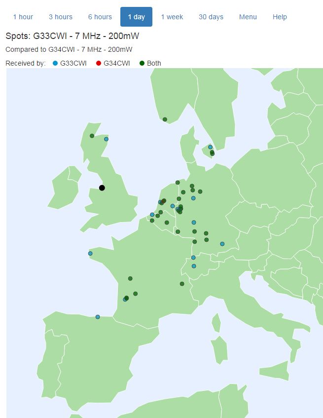 Comparing the performance of an inverted vee dipole with a small transmitting loop on 40m ...