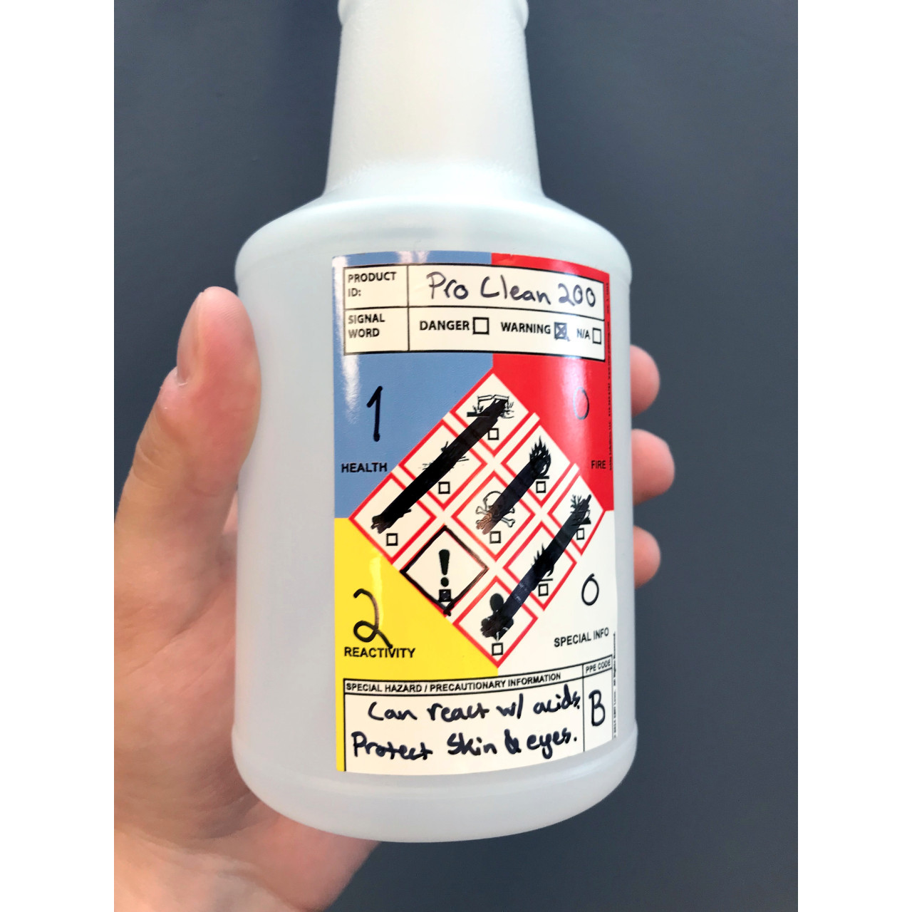 GHS Secondary Labels, Roll of 100 | Stop-Painting.com