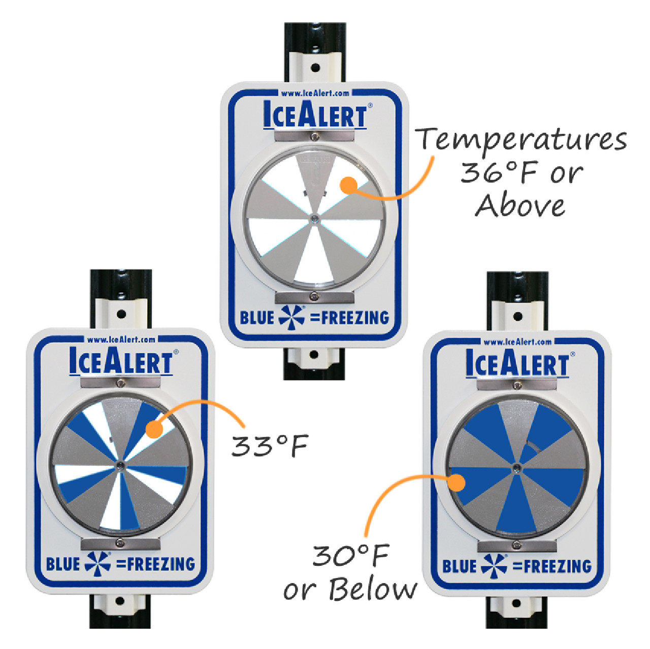 Universal Mount ICE ALERT Sign | Stop-Painting.com