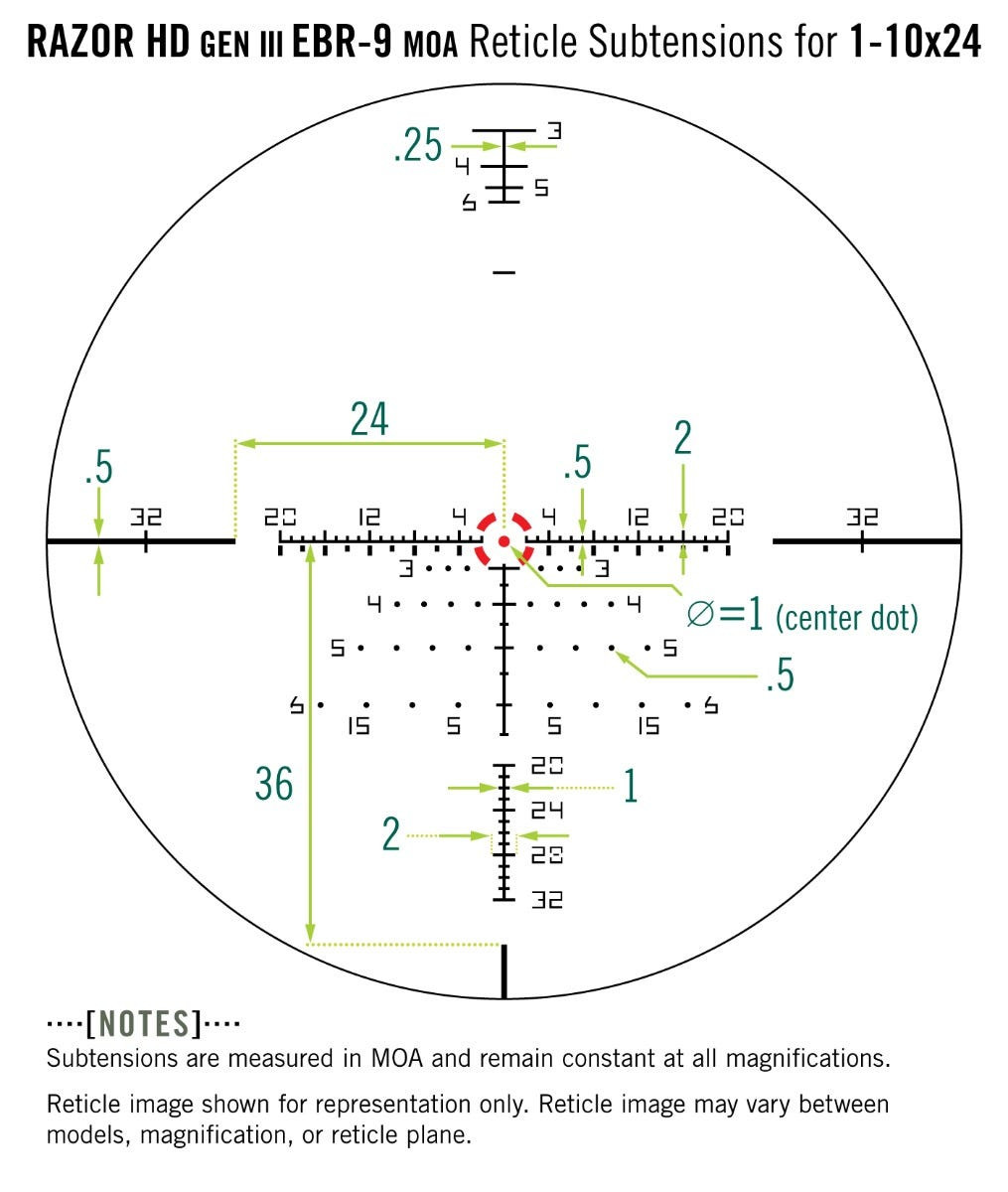 Buy Vortex Razor HD Gen III 1-10x24mm Riflescope EBR-9 (MOA) Reticle at ...