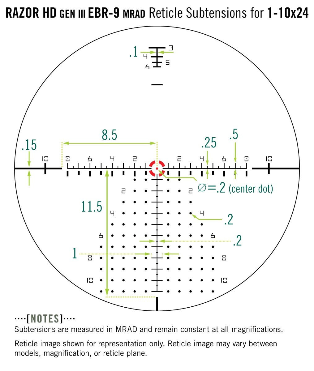 Vortex Razor HD Gen III 1-10x24mm Riflesccope EBR-9 (MOA) Reticle ...