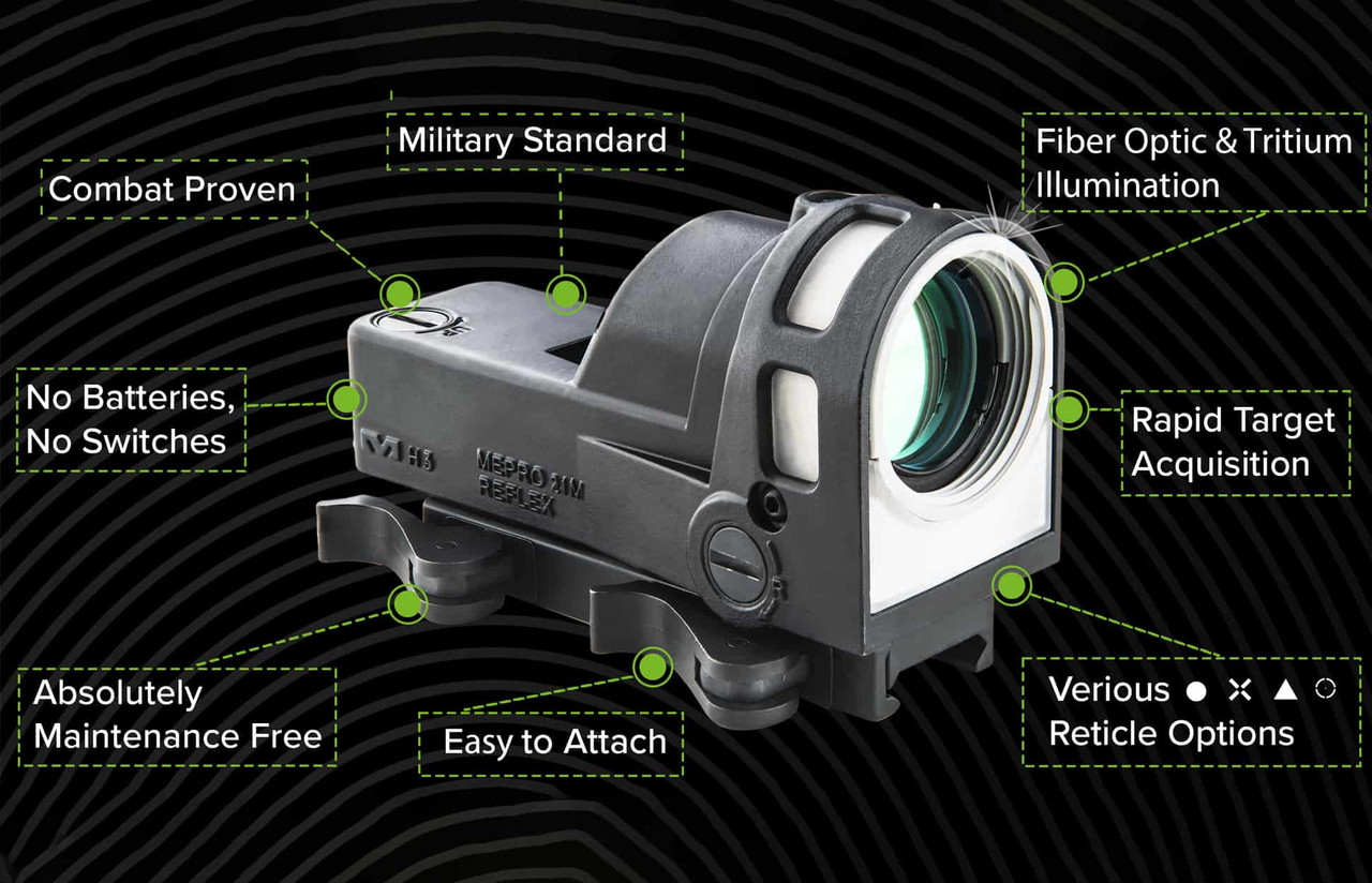 Buy Meprolight M-21T Reflex Sight 1x 30mm Triangle Reticle with Quick ...