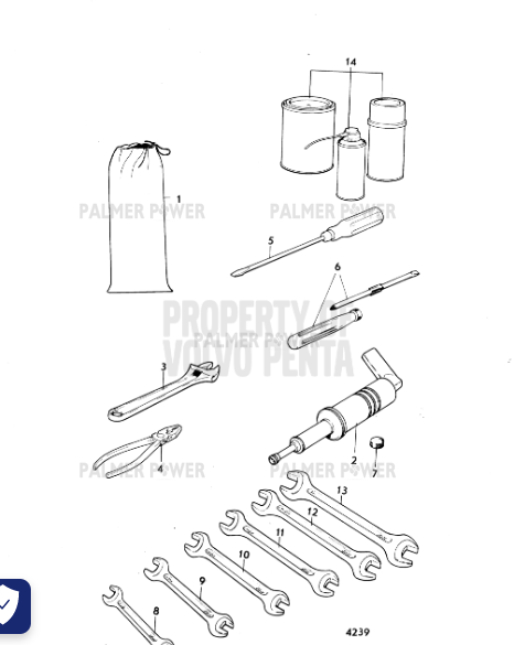 VOLVO PENTA 821127 Tool Kit | PalmerPower