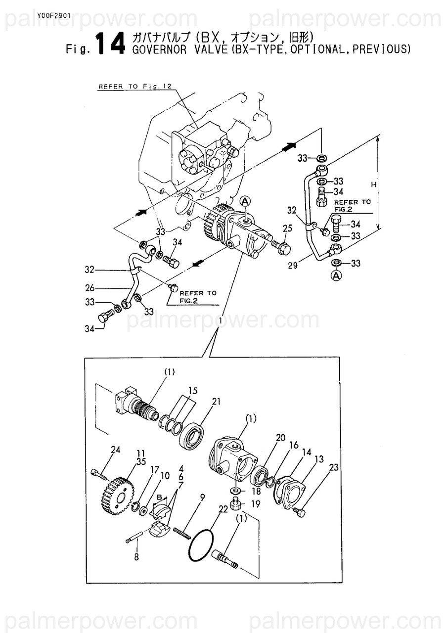 YANMAR 177061-03800 Gear, Governor - Palmer Power