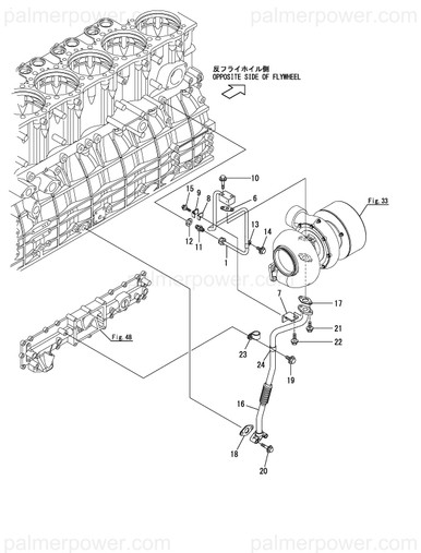 YANMAR 148620-39420 Support, Oil | PalmerPower