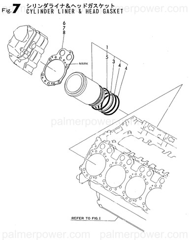 YANMAR 148616-01320 Packing, Liner | PalmerPower