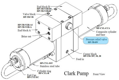 SPECTRA WATERMAKERS HP-TB-BV Bleed Valve - Palmer Power