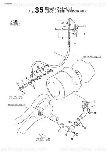 YANMAR 148633-39350 Pipe Assy, Oil - Palmer Power