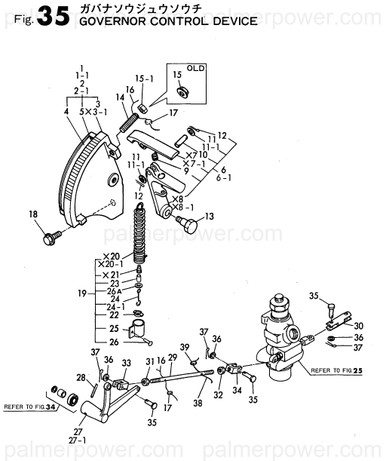 YANMAR 123220-66500 Lever, Governor - Palmer Power
