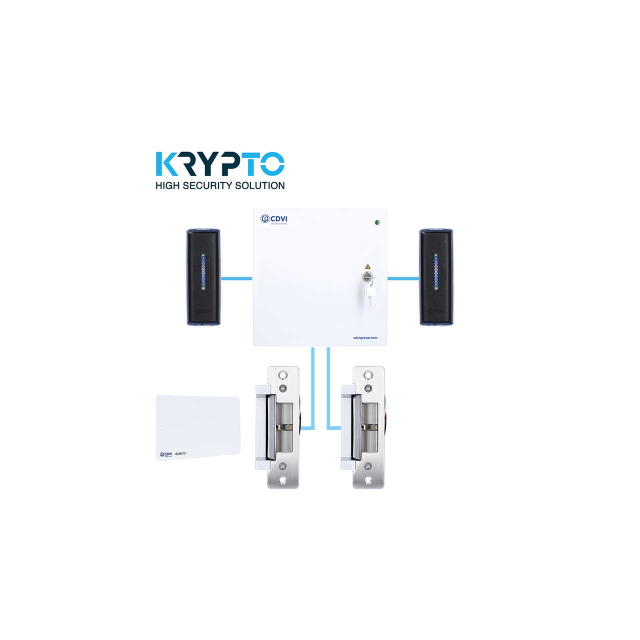 A22K encrypted access control kit - Videcon