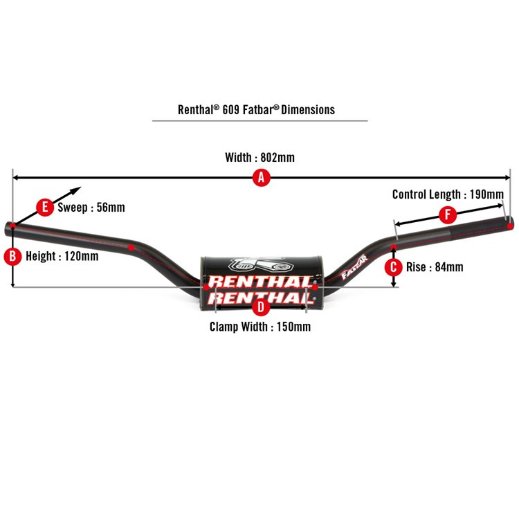 Renthal FatBar 609 RC High Bend Handlebars - Purple - Store114 ...