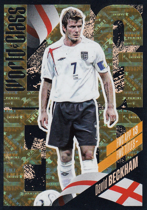 David Beckham Fußball 2024