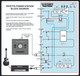 Fryette Power Station | Guitar Attenuator | Guitar Power Amps - Fryette ...