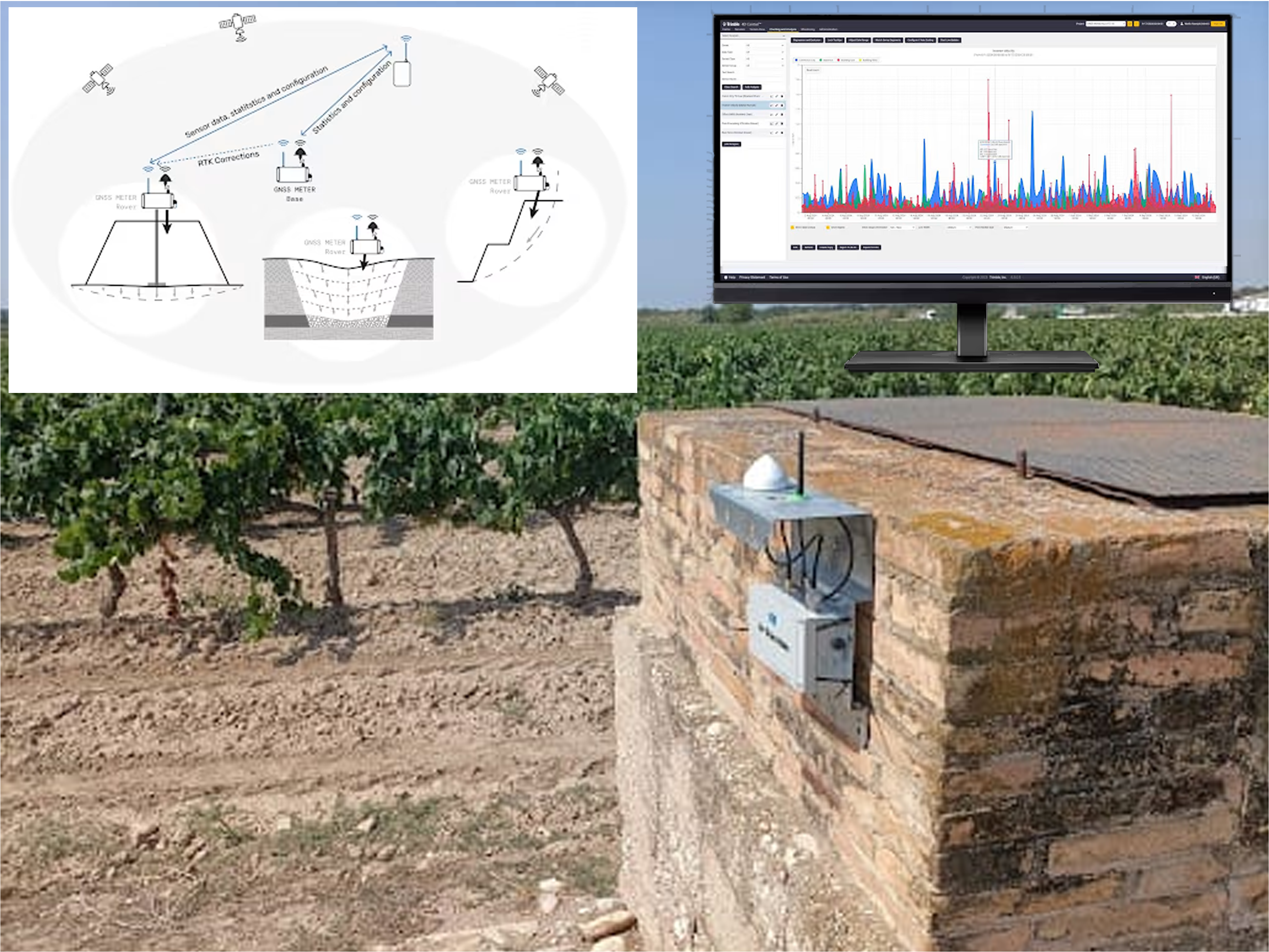"Trimble & Worldsensing Collaborate to Expand Monitoring Solutions with ...