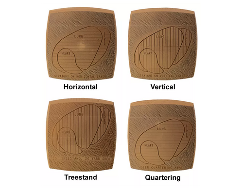 GlenDel Full-Rut Buck Insert by Field Logic