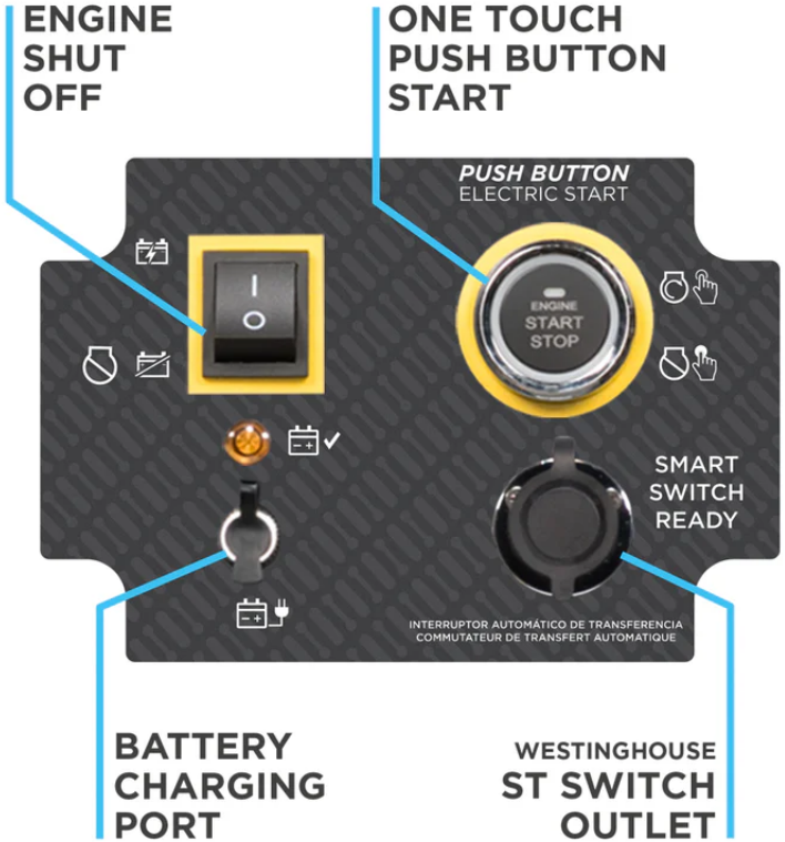 Westinghouse 326506 - ELECTRIC START CONTROL BOX - Westinghouse Parts