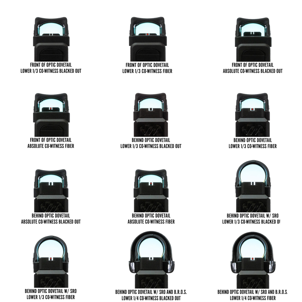 Trijicon RMR | Glock Optics Cuts