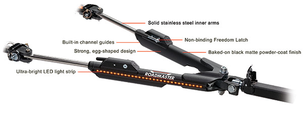 NIGHTHAWK TOW BARS - Roadmaster Inc.