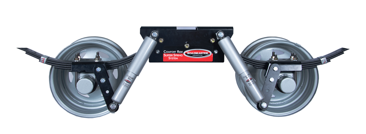 COMFORT RIDE SHOCK SYSTEMS - Roadmaster Inc.