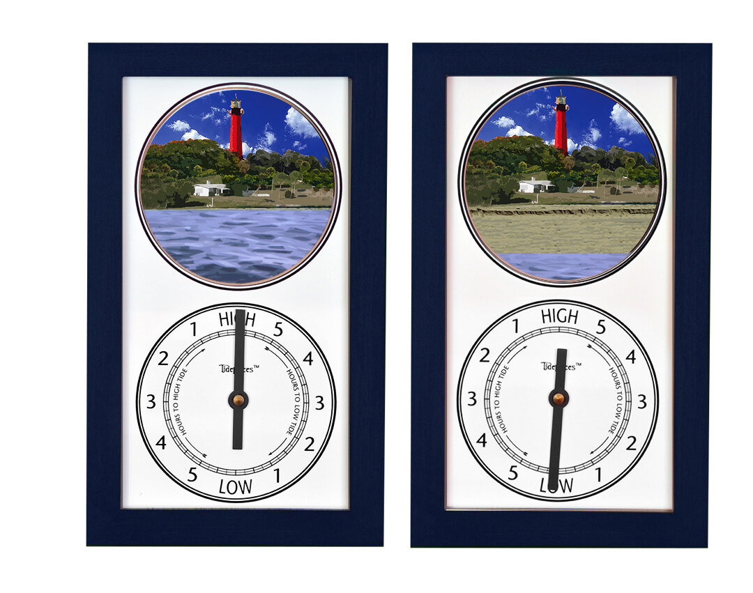 Animated Tide Clocks