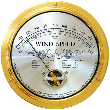 Cape Cod Wind Speed Indicator, Nautical Weather Gauges