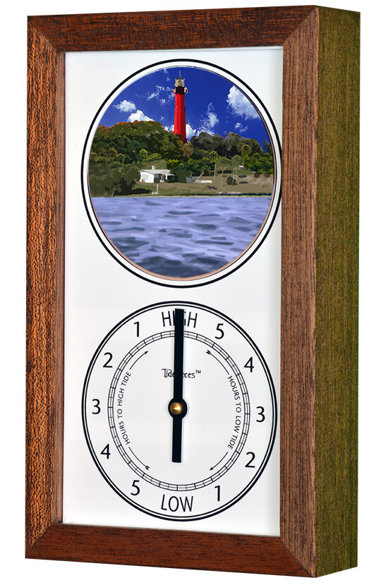 Jupiter Fl Tide Chart